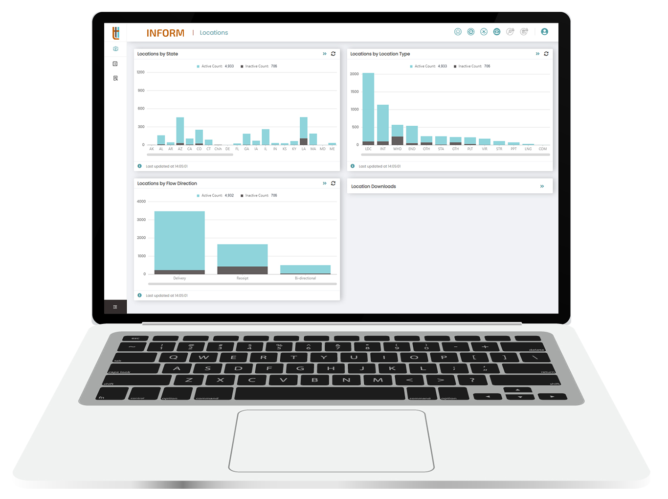 The Natural Gas Supply Chain Digital Marketplace | Trellis Energy